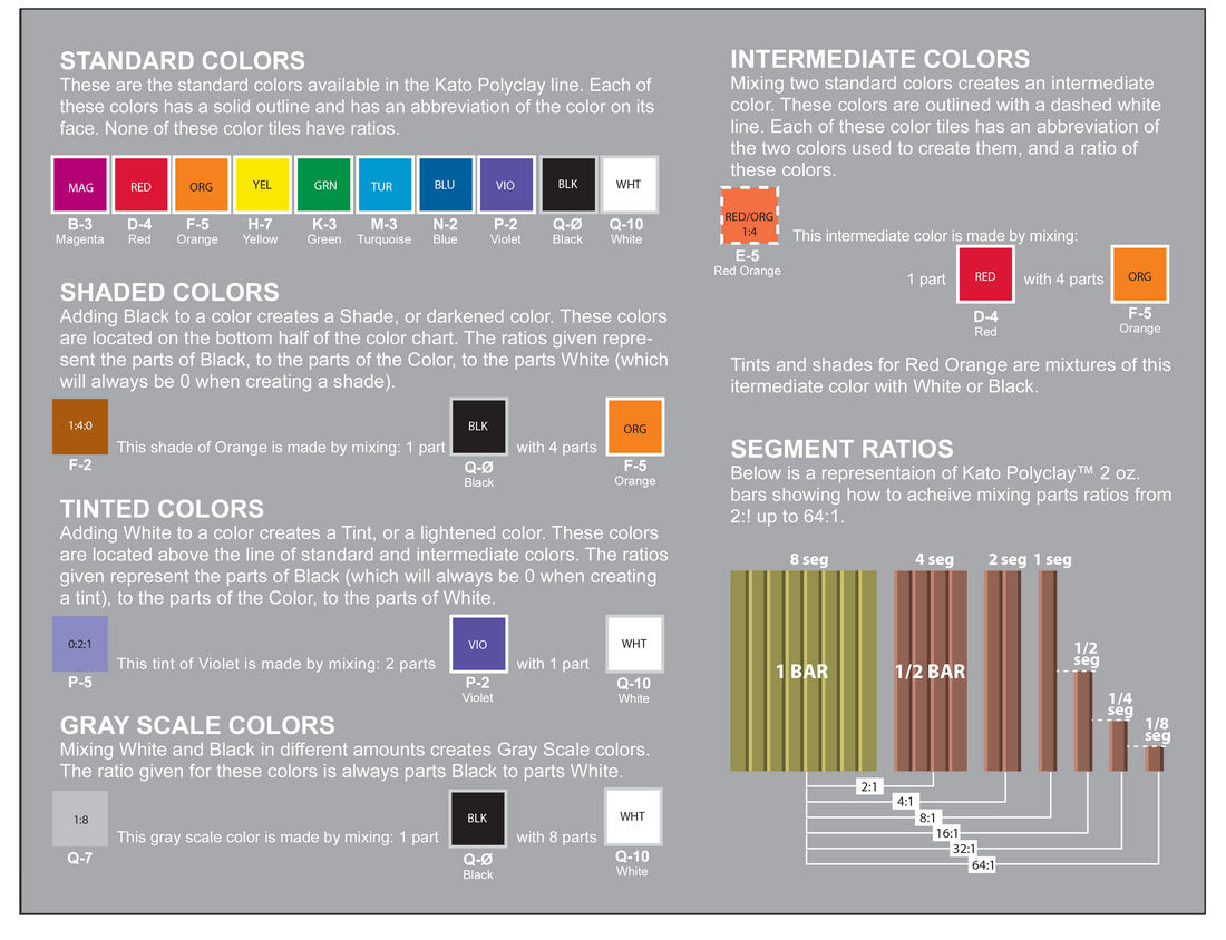 Color Mixing – KatoPolyclay